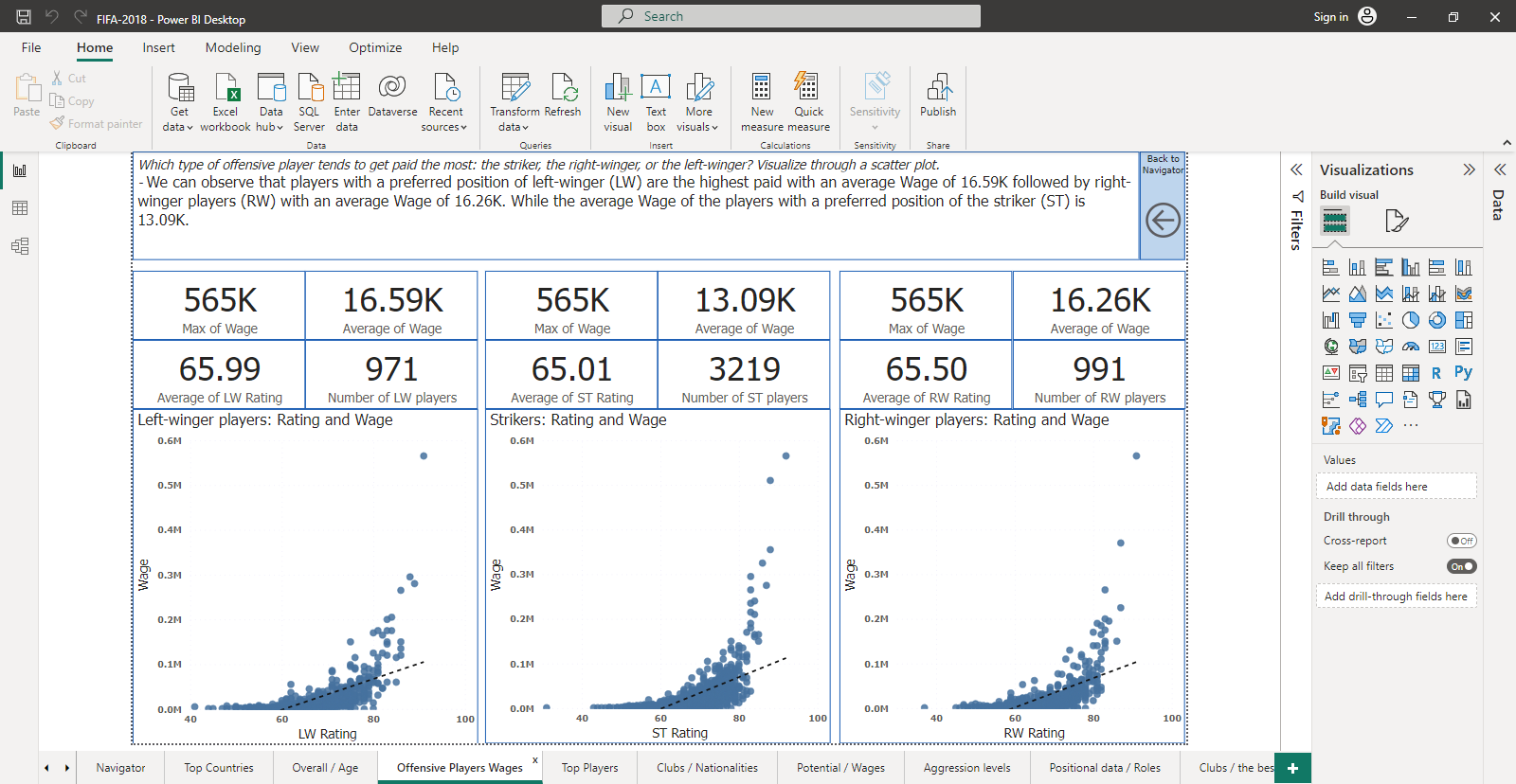 Portfolio | Roman Kharchenko