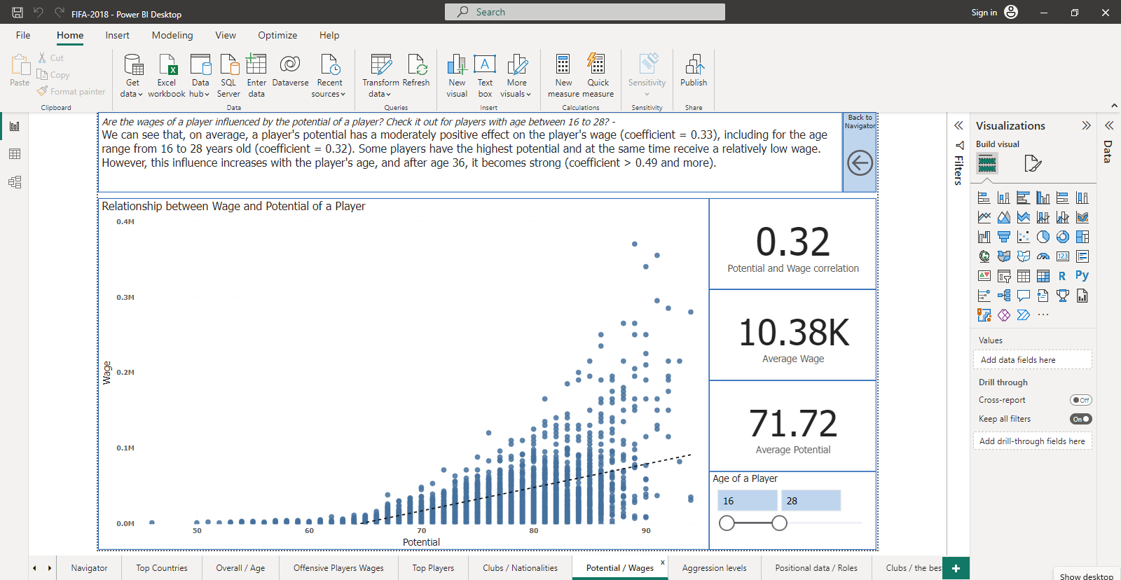 Portfolio | Roman Kharchenko